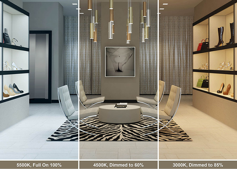 Lumens Versus Lighting Codes: A Lighting Industry Shakeup - officeinsight