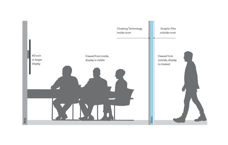 Designtex Unveils Casper™ Cloaking Technology - officeinsight