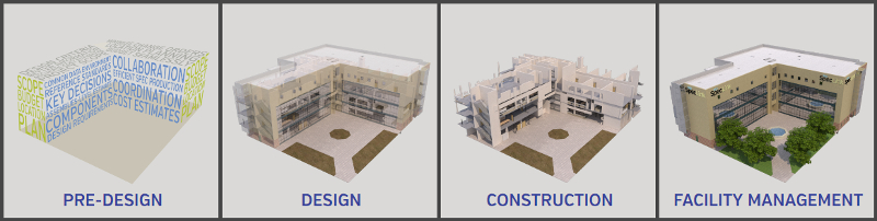 BSD Advances the A&E Industry with the Launch of SpecLink Cloud and BIM ...