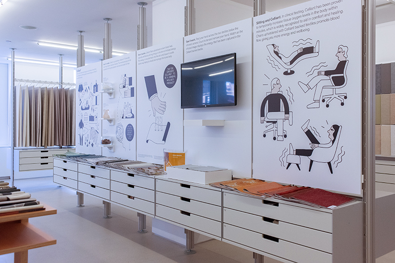 Celliant – Genuine Innovation Found - officeinsight