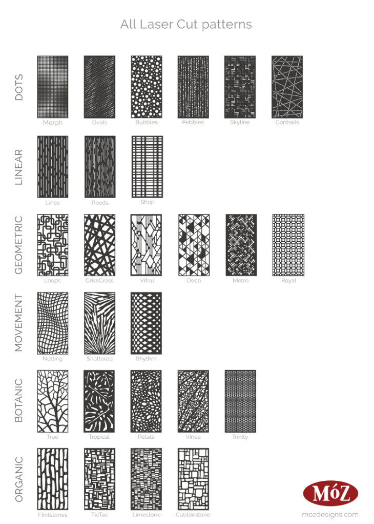 New Laser Cut Metal Patterns from Móz Designs - officeinsight