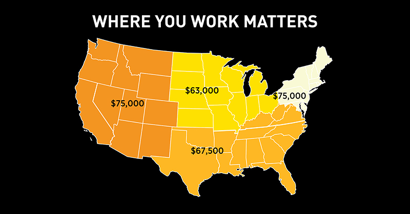 IIDA 2019 Interior Design Compensation Report - officeinsight