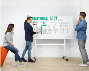 Wilkhahn Introduces A New Mobile Meeting Table: Timetable Lift 615 ...