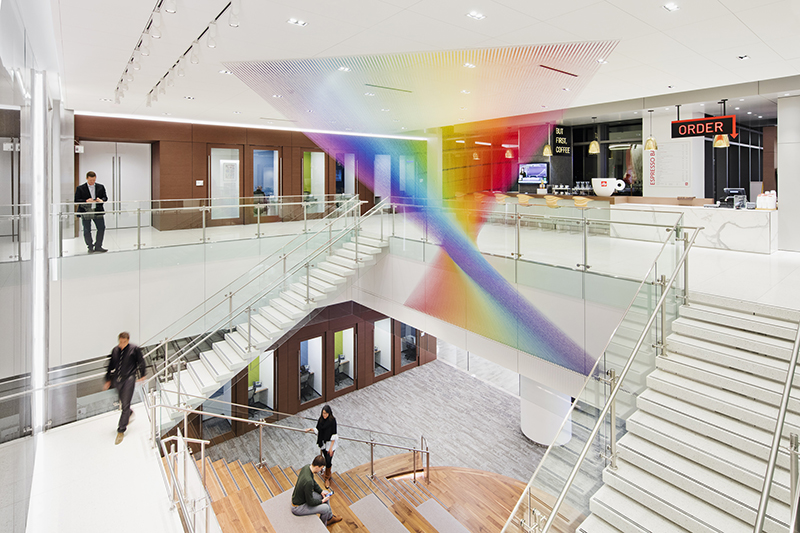 Capital One Work Environment Survey 2019 - officeinsight