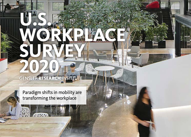 Workplace Effectiveness Has Declined, People in Unassigned Seating are ...