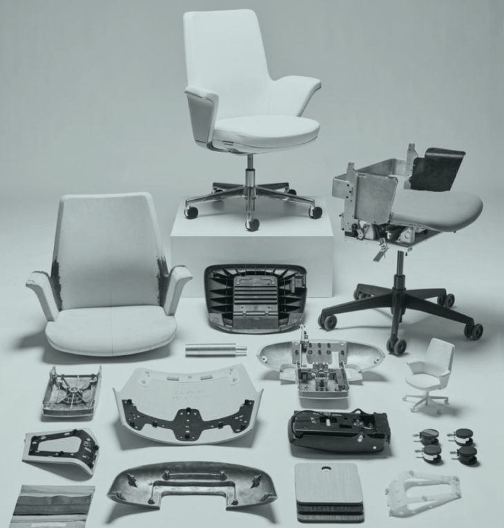 Going Beyond Net Zero: Humanscale’s Legacy of Responsible Design and ...