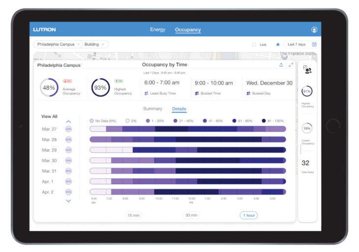 Athena Wireless: New Capabilities to Help Guide for an Unknown Future ...
