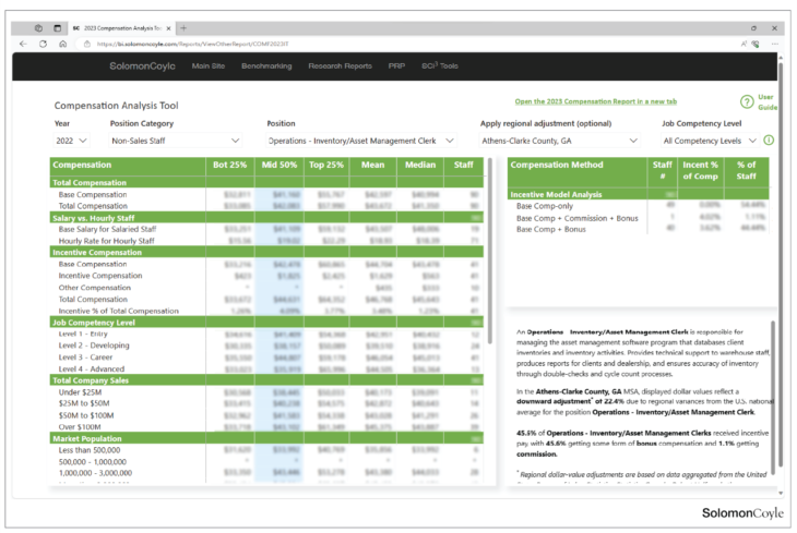 Solomon Coyle Releases 2023 Compensation Report and New Interactive ...